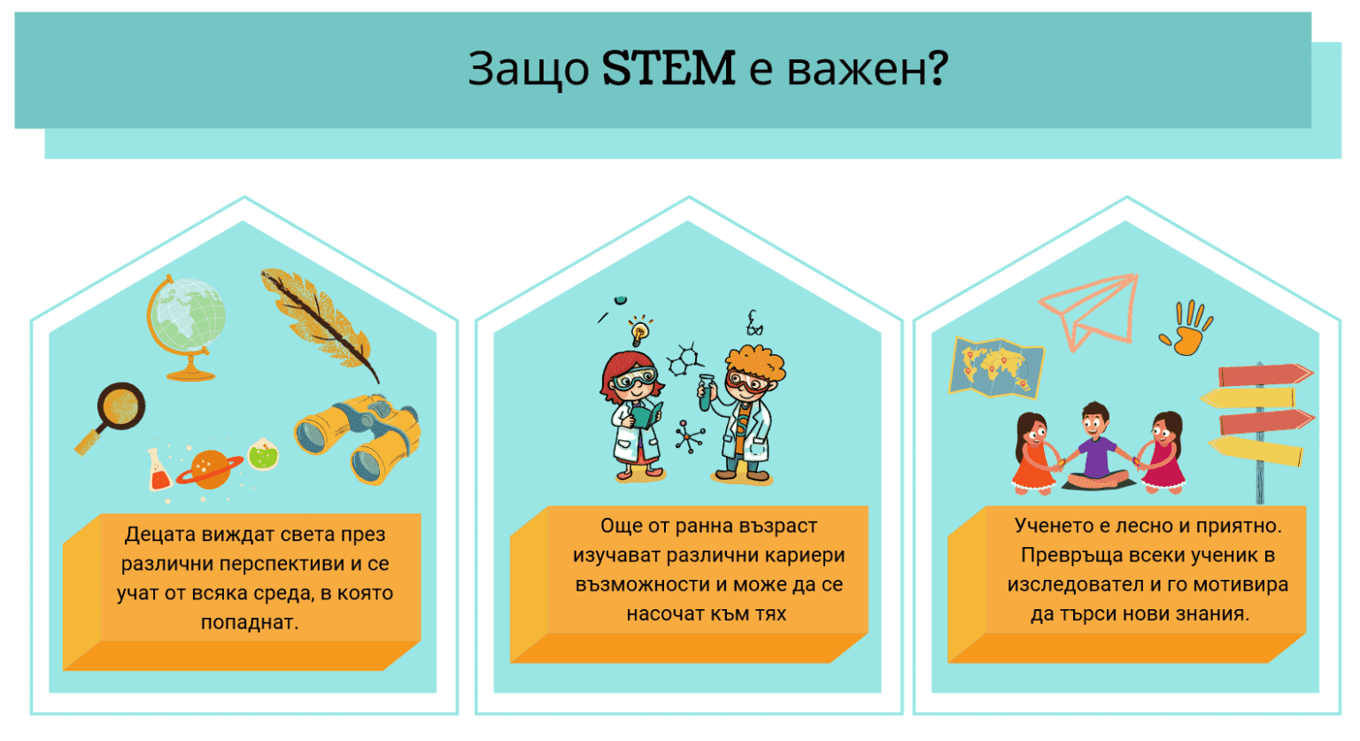 STEM – какво трябва да знаем за него? | Prepodavame.bg