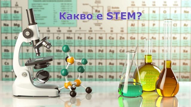 Как да създадем STEM проект - 4-те етапа на провеждане на експеримент ...