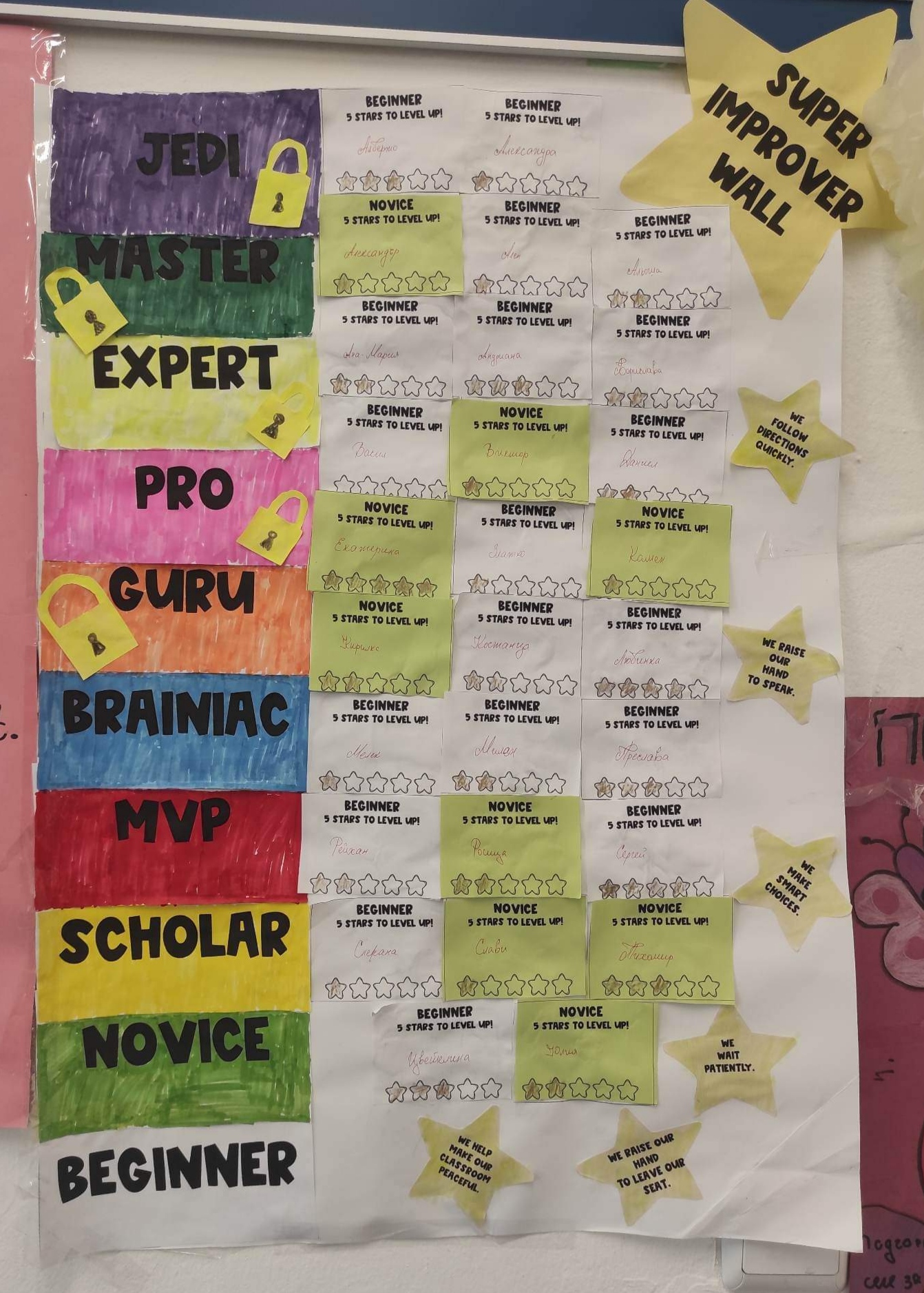 Super improver wall | Prepodavame.bg